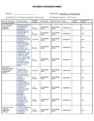 Bugtong - nothing - Bugtong Sagot Nang maliit ay mestiso, nang lumaki’y negro Abo ng Sigarilyo ...