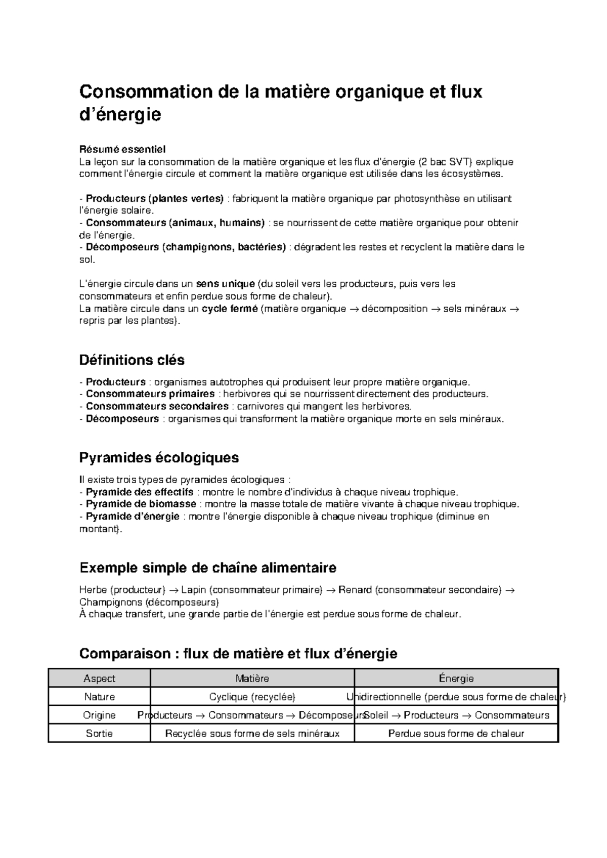 Leçon 2 Bac SVT : Consommation de la Matière Organique et Flux ...