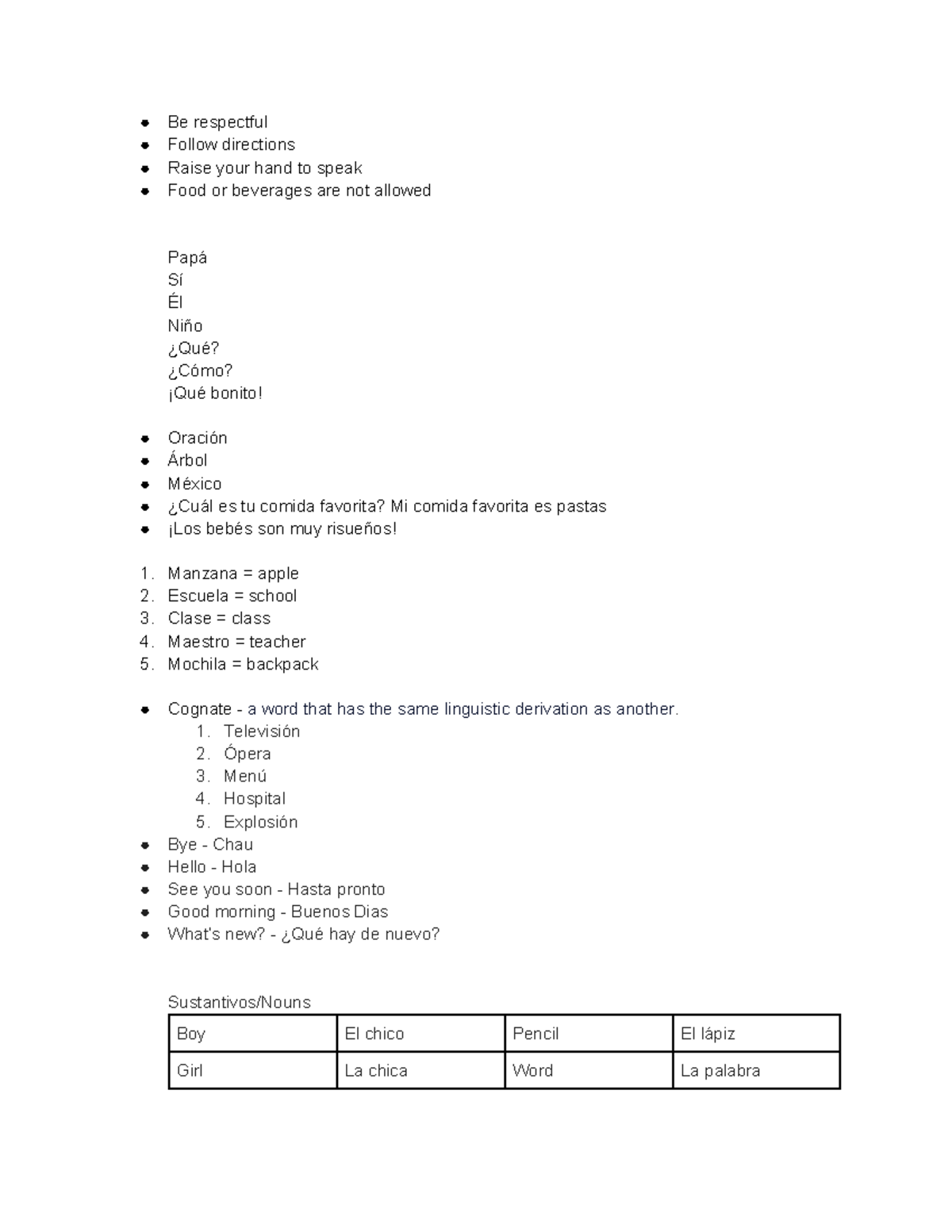 Spanish 1 - Notes - Be respectful Follow directions Raise your hand to ...
