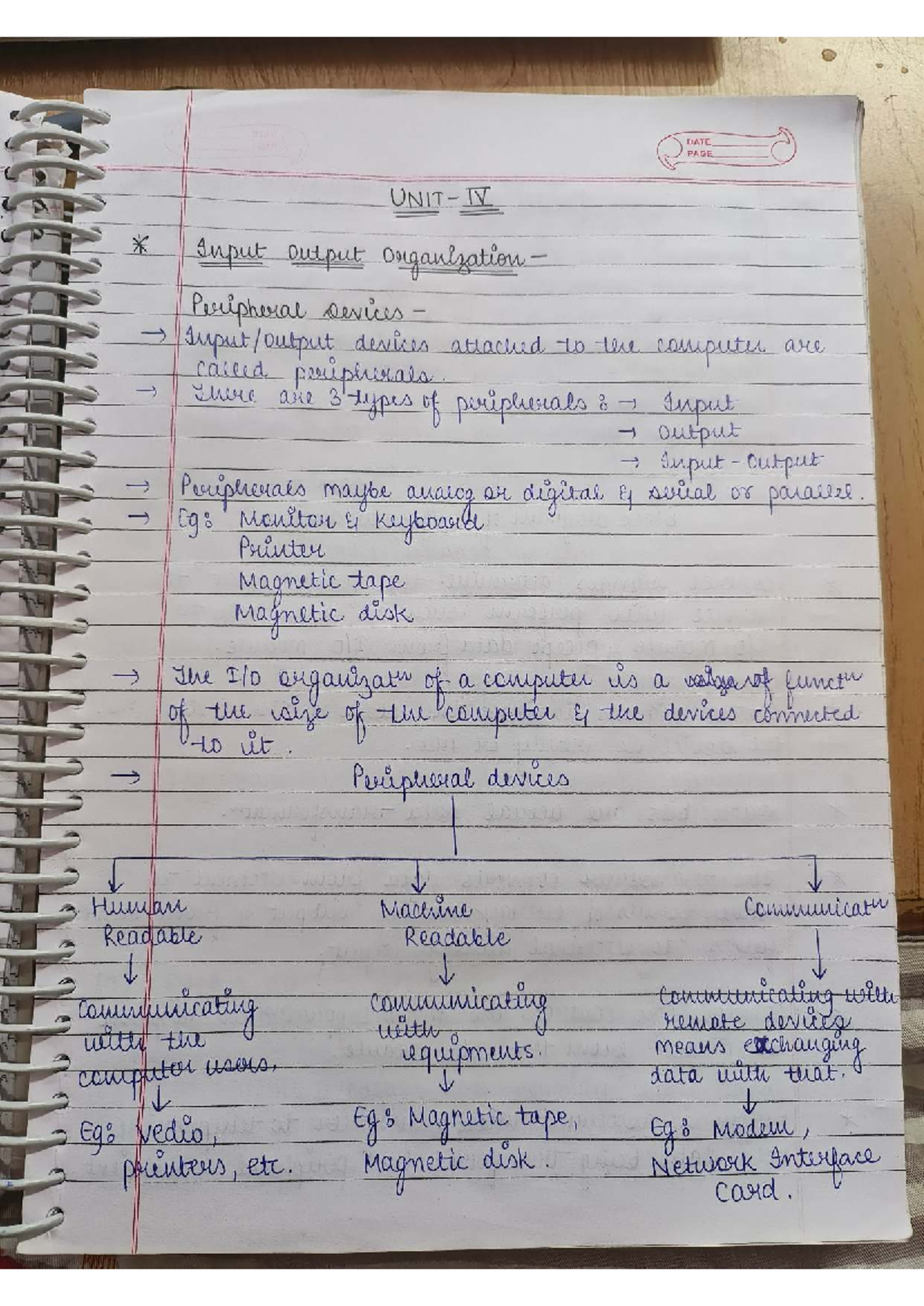 CE COA(3340705) - Input/Output Peripheral Devices and Data Transfer ...