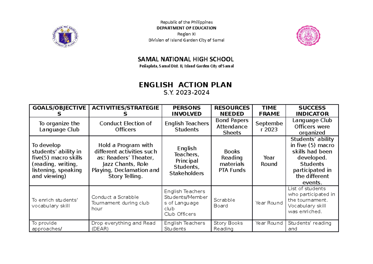English Action Plan for S.Y. 2023-2024: Strategies & Activities - Studocu