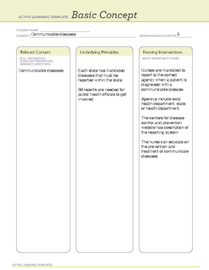 Logic Model Worksheet - BPH 2050 - NAME OF PROGRAM/PROJECT: INPUTS ...