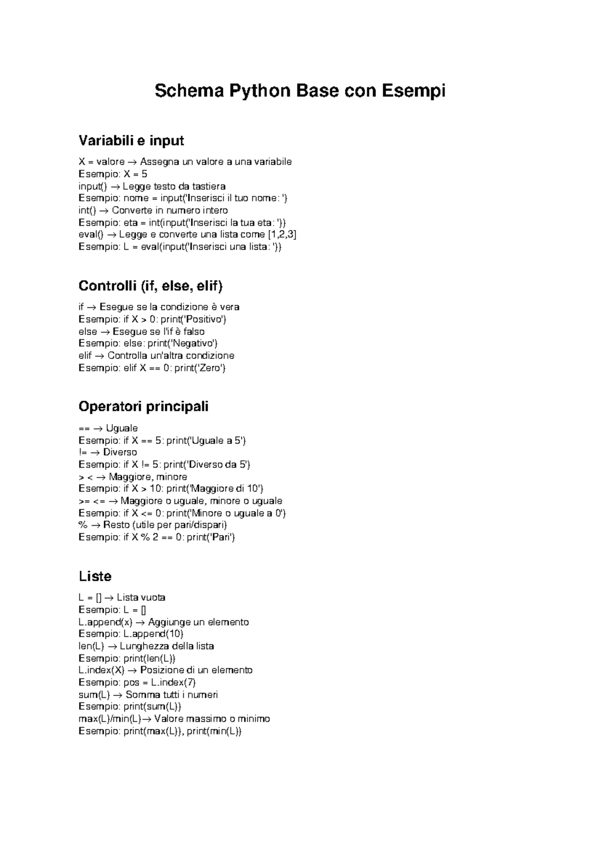 Schema Python Base con Esempi di Variabili e Input - Studocu