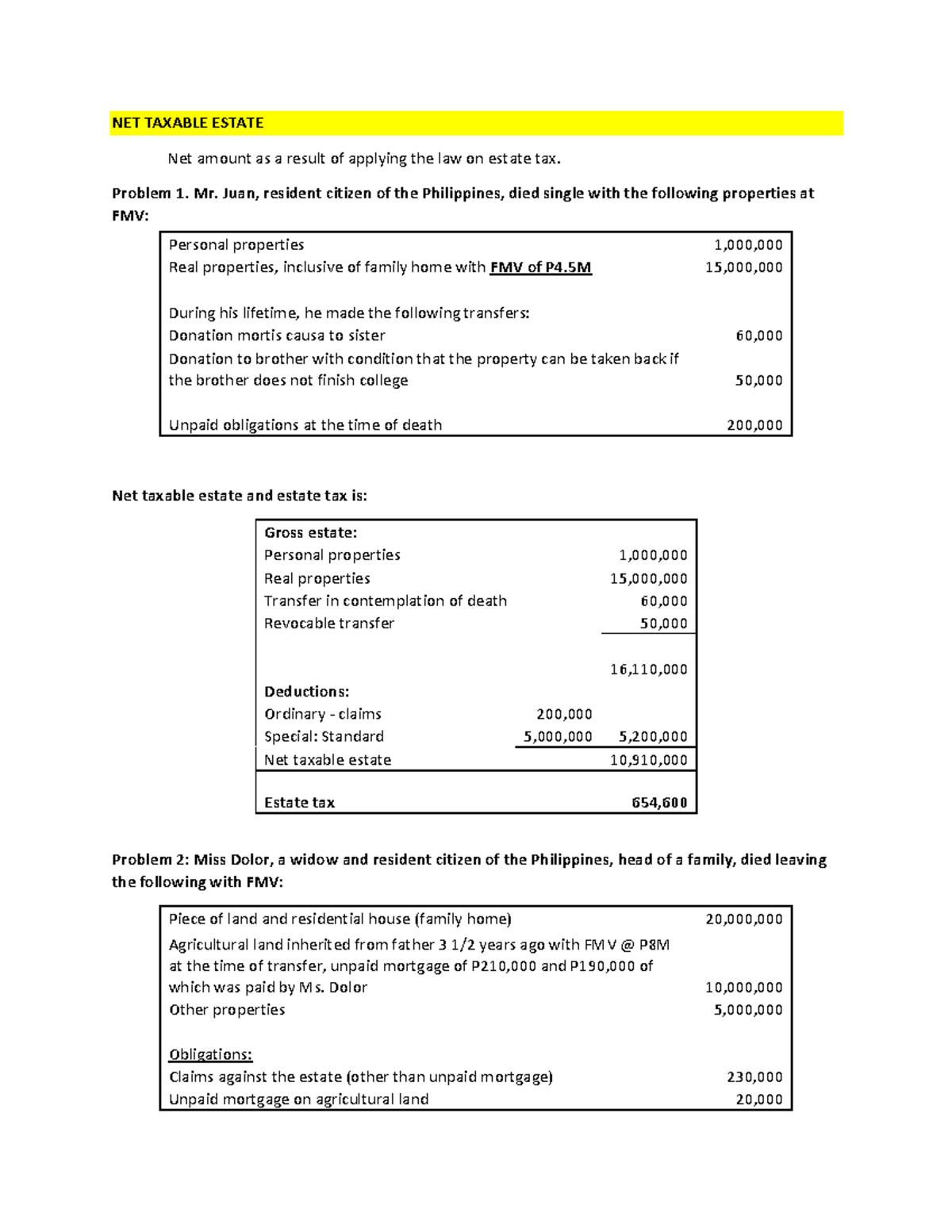 Net Taxable & Distributable Estate: Estate Tax Insights & Computation ...