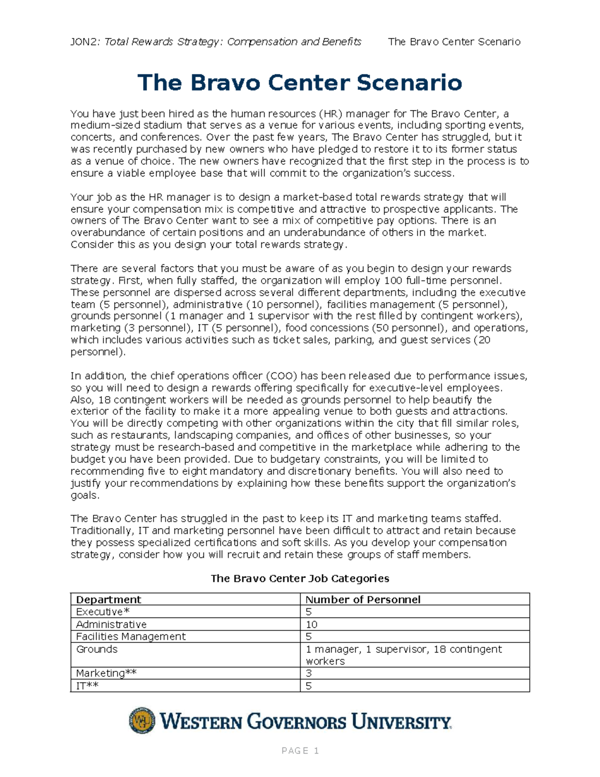 JON2: Total Rewards Strategy for The Bravo Center HR Management - Studocu