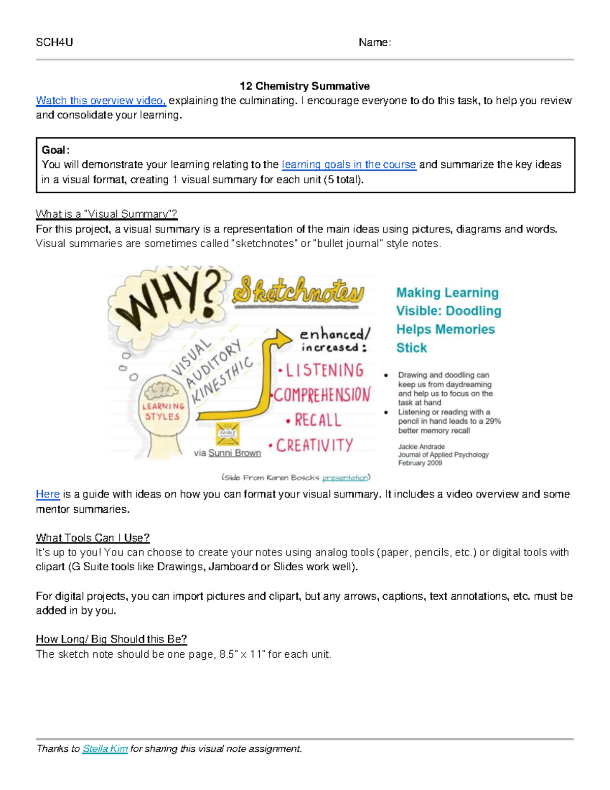 SCH4U - Visual Summary Guide for Chemistry Culminating Project - Studocu