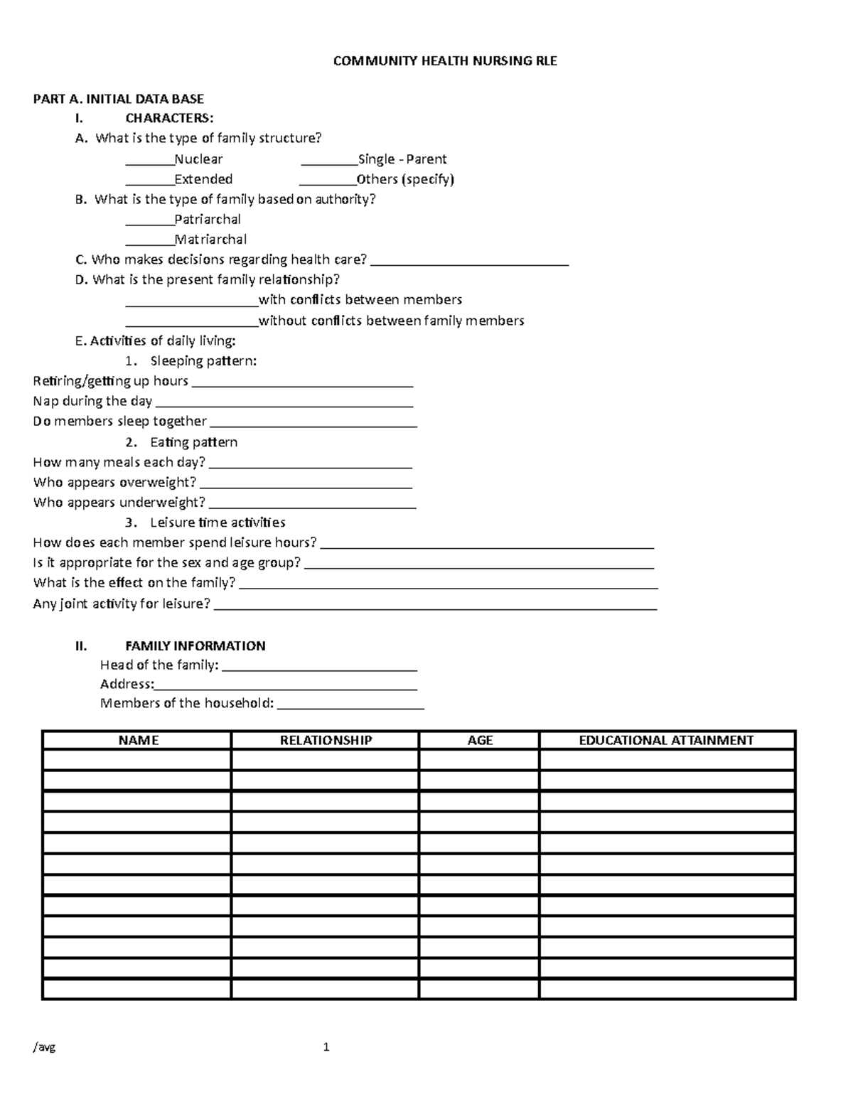 Initial-DATA-BASE form for family fb - COMMUNITY HEALTH NURSING RLE ...