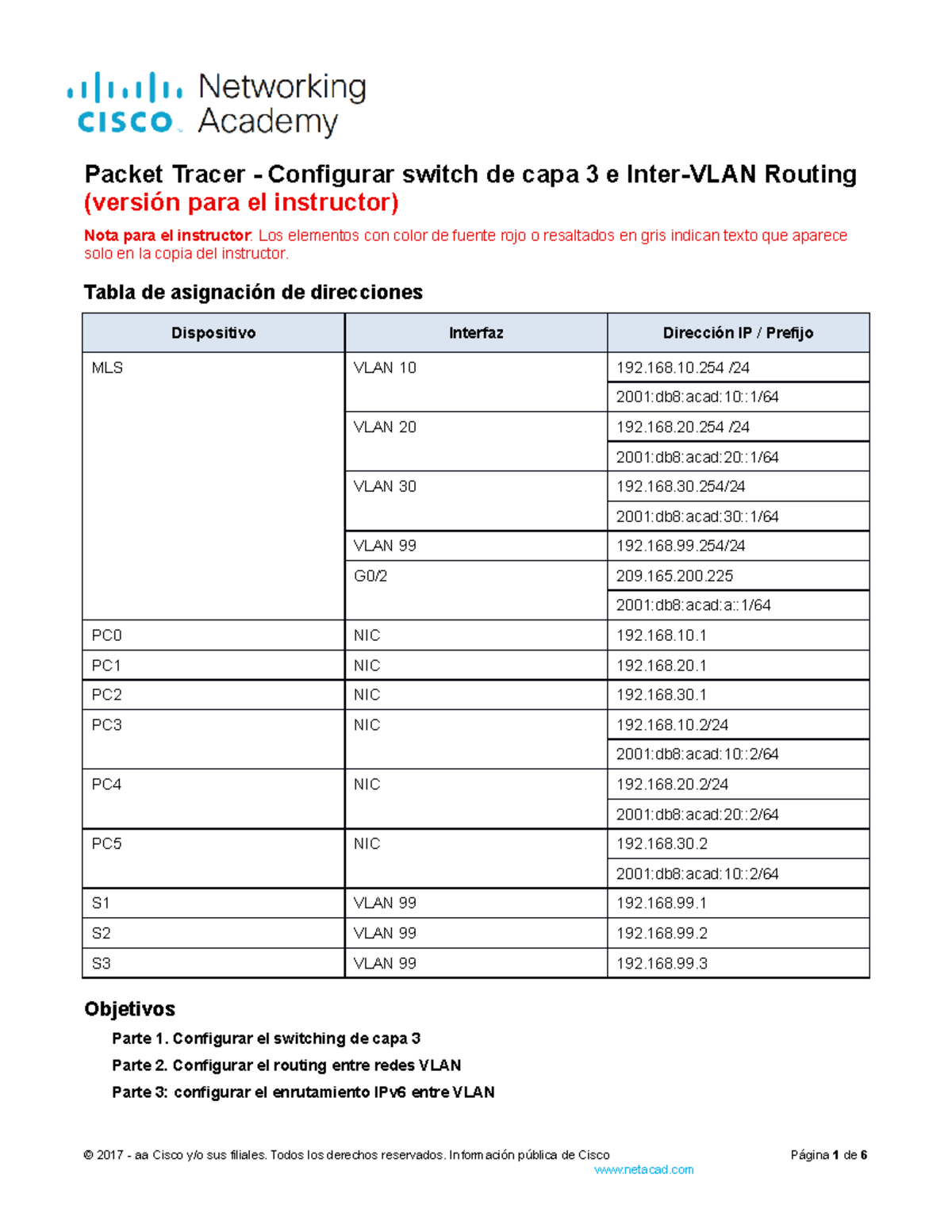 4 3 8 Packet Tracer Configure Layer 3 Switching And Inter Vlan Routing Ilm Versión Para