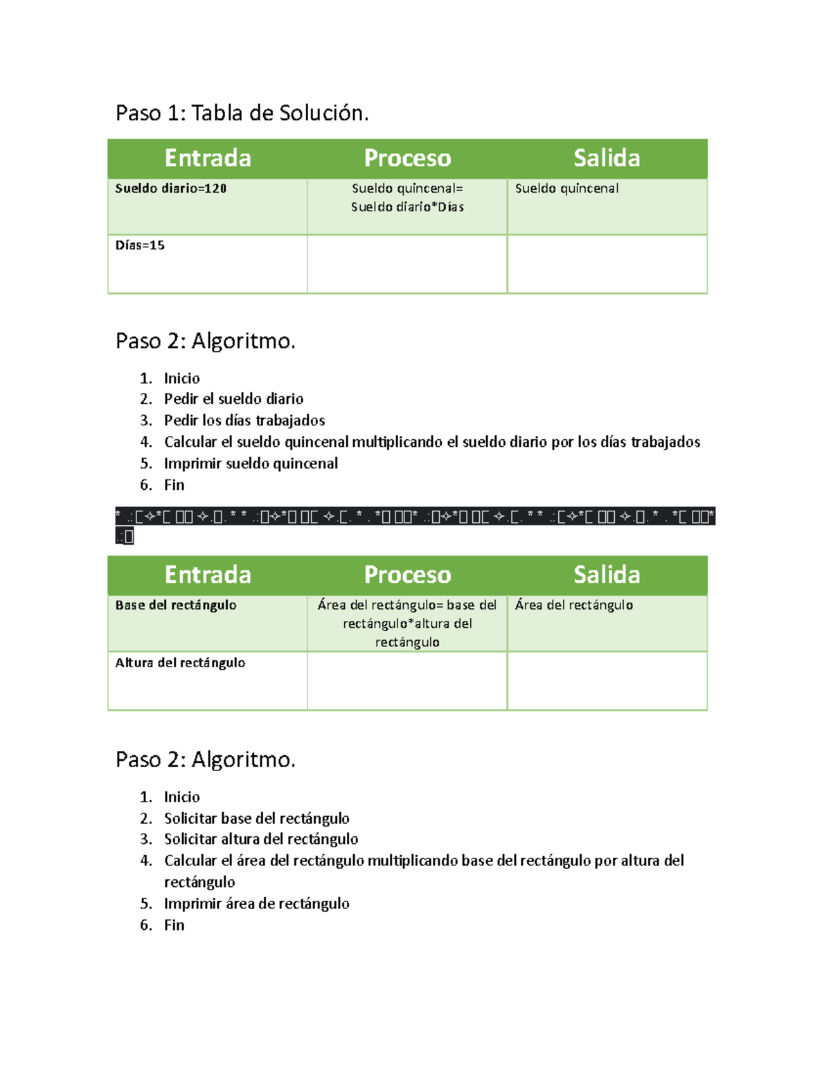 ACT2 - Actividad 2 - Fundamentos de programación - Paso 1: Tabla de Solución. Entrada Proceso ...