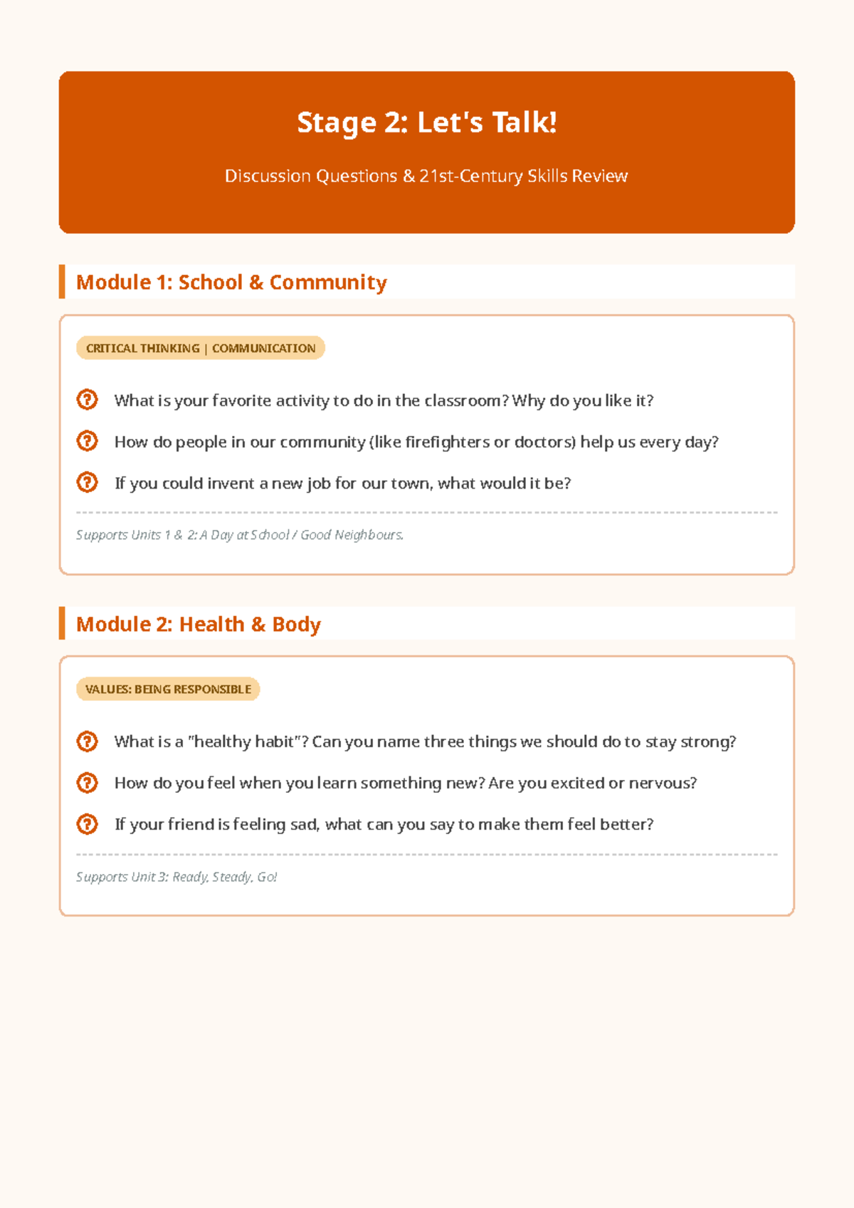 Stage 2: Discussion Questions Guide for Module 1 & 2 - Studocu