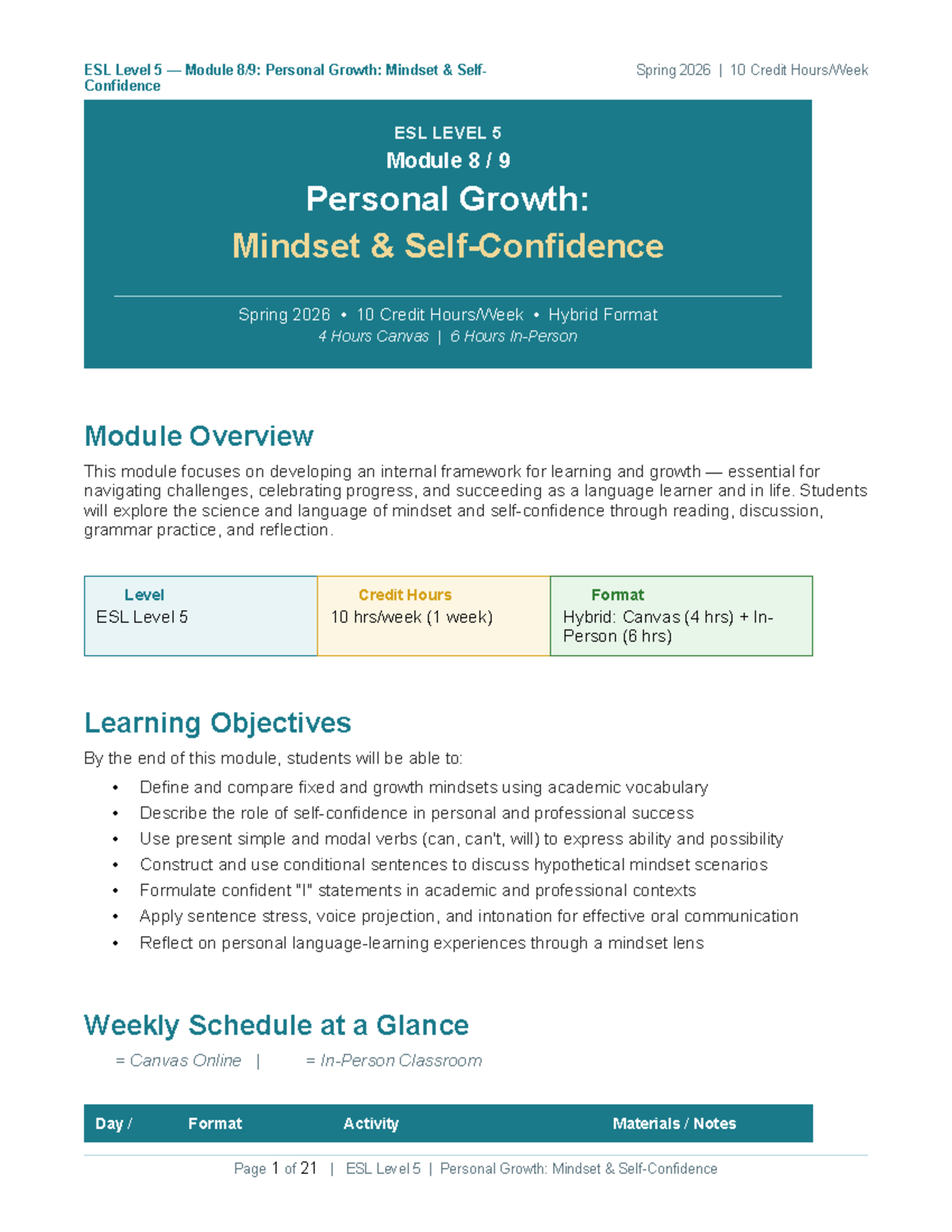 ESL Level 5 Module 8: Personal Growth & Mindset Self-Confidence - Studocu