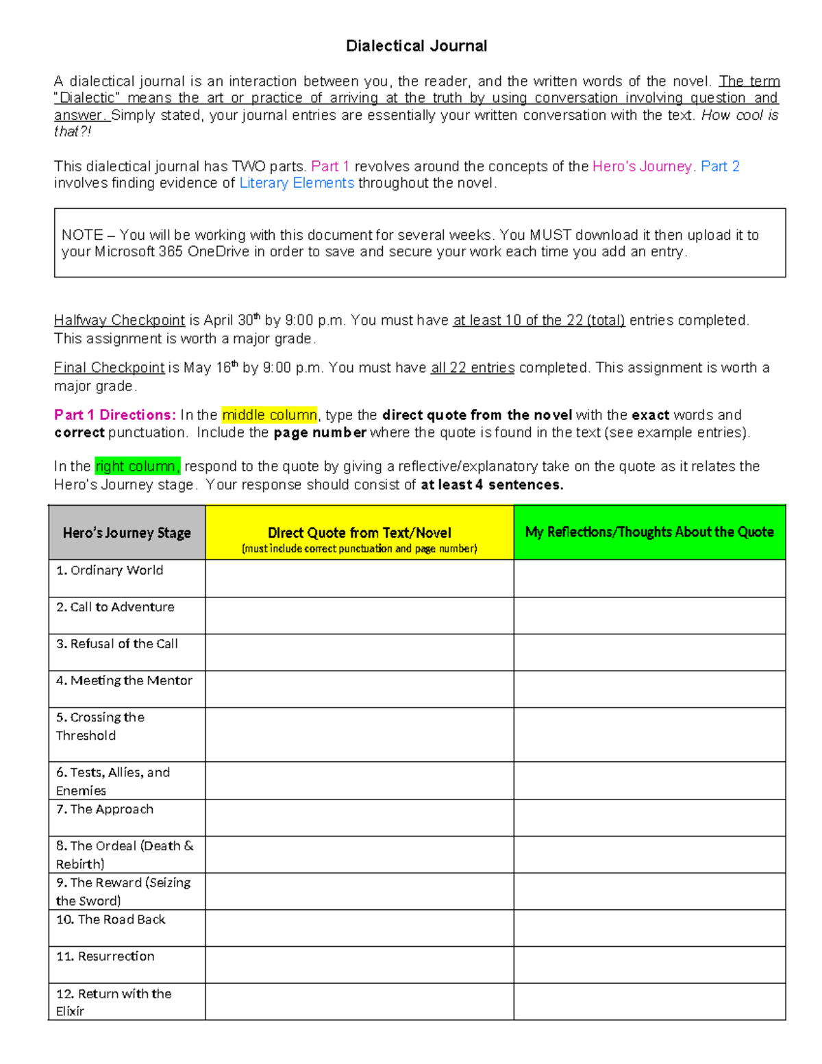 Dialectical Journal 2024: Exploring the Hero's Journey & Literary ...