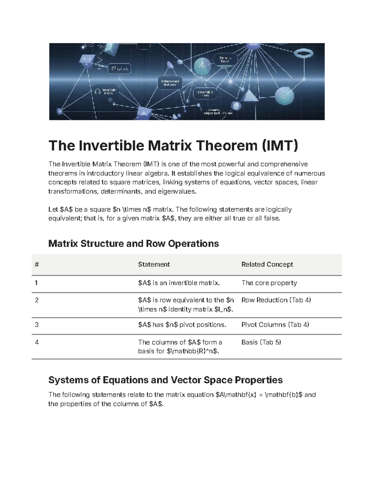 MATH 221 Final Exam Notes on the Invertible Matrix Theorem - Studocu