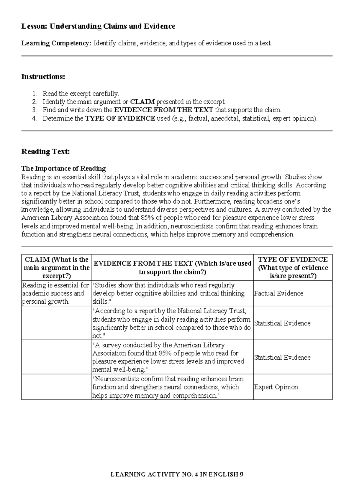 Learning Activity 4: Understanding Claims & Evidence in English 9 - Studocu