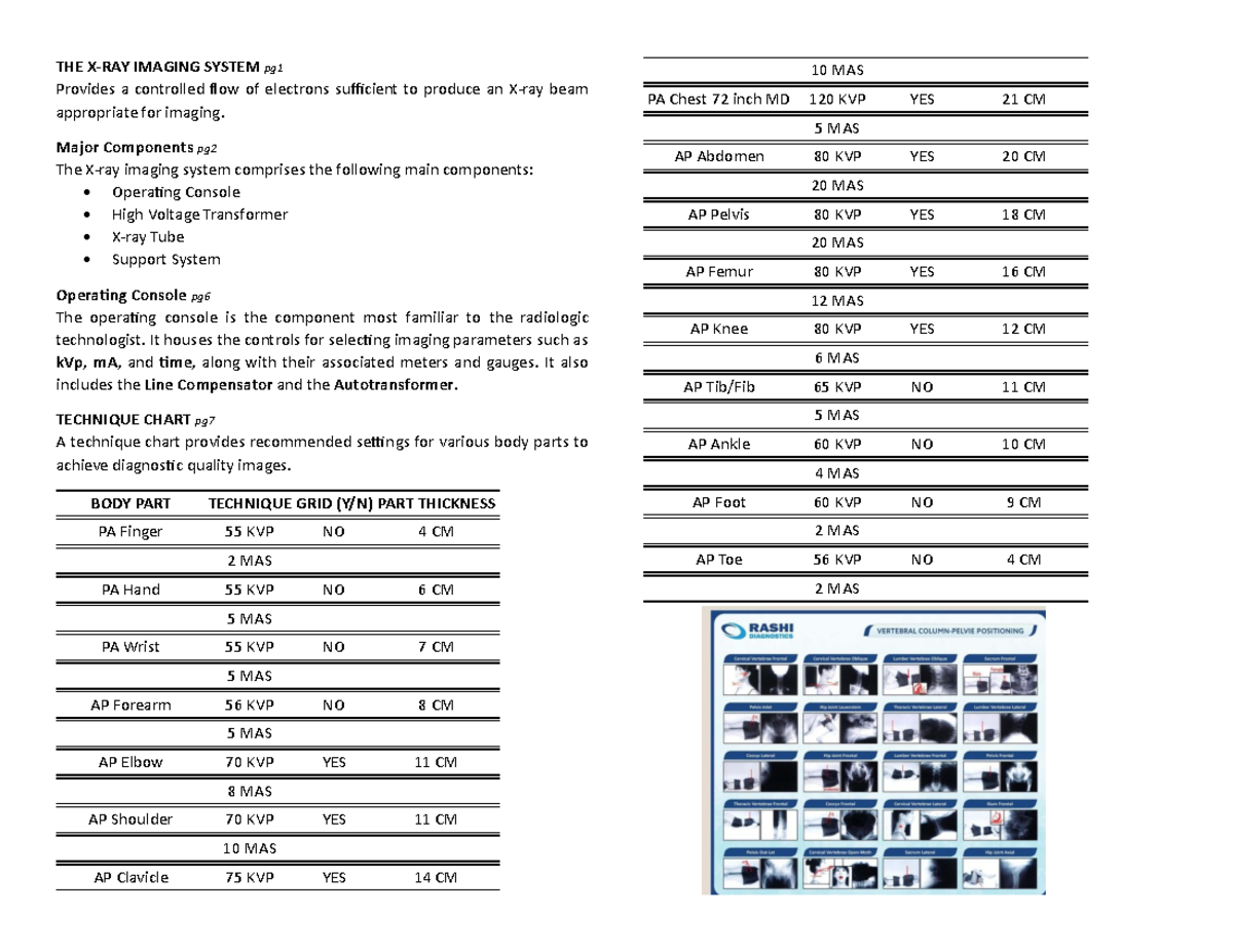 RT 103 - The X-Ray Imaging System: Key Components & Techniques - Studocu