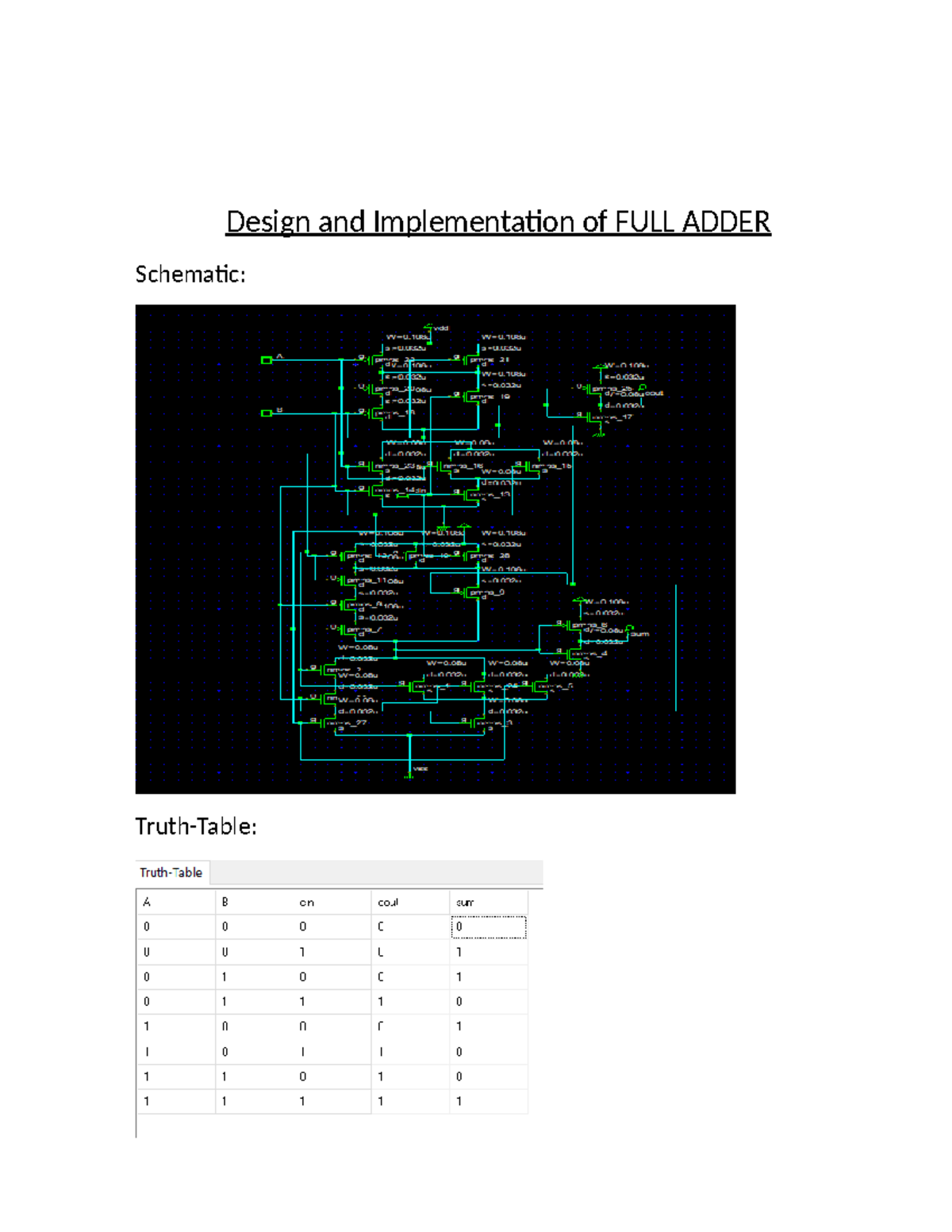 VLSI Lab: Design & Implementation of Logic Gates & RAM Cell - Studocu