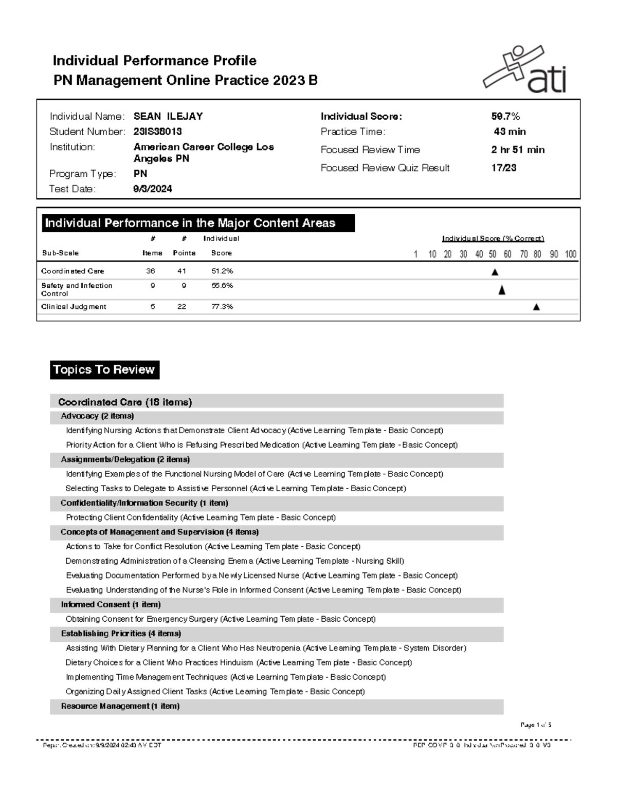 PN Management Online Practice 2023 B - Individual Performance Profile ...