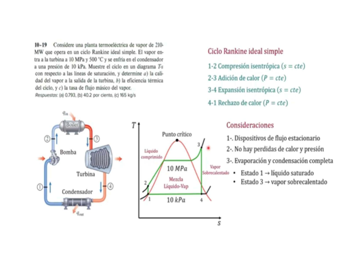 Apuntes de Clase: Ciclo Rankine Ideal Simple y Eficiencia Térmica - Studocu