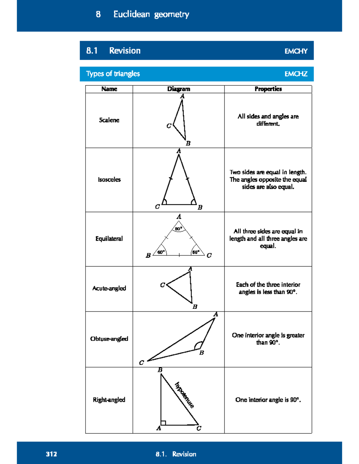 Euclidean geometry revision EMCHY, EMCHZ, EMCJ2, EMCJ3, EMCJ6, EMCJ8 - Studocu