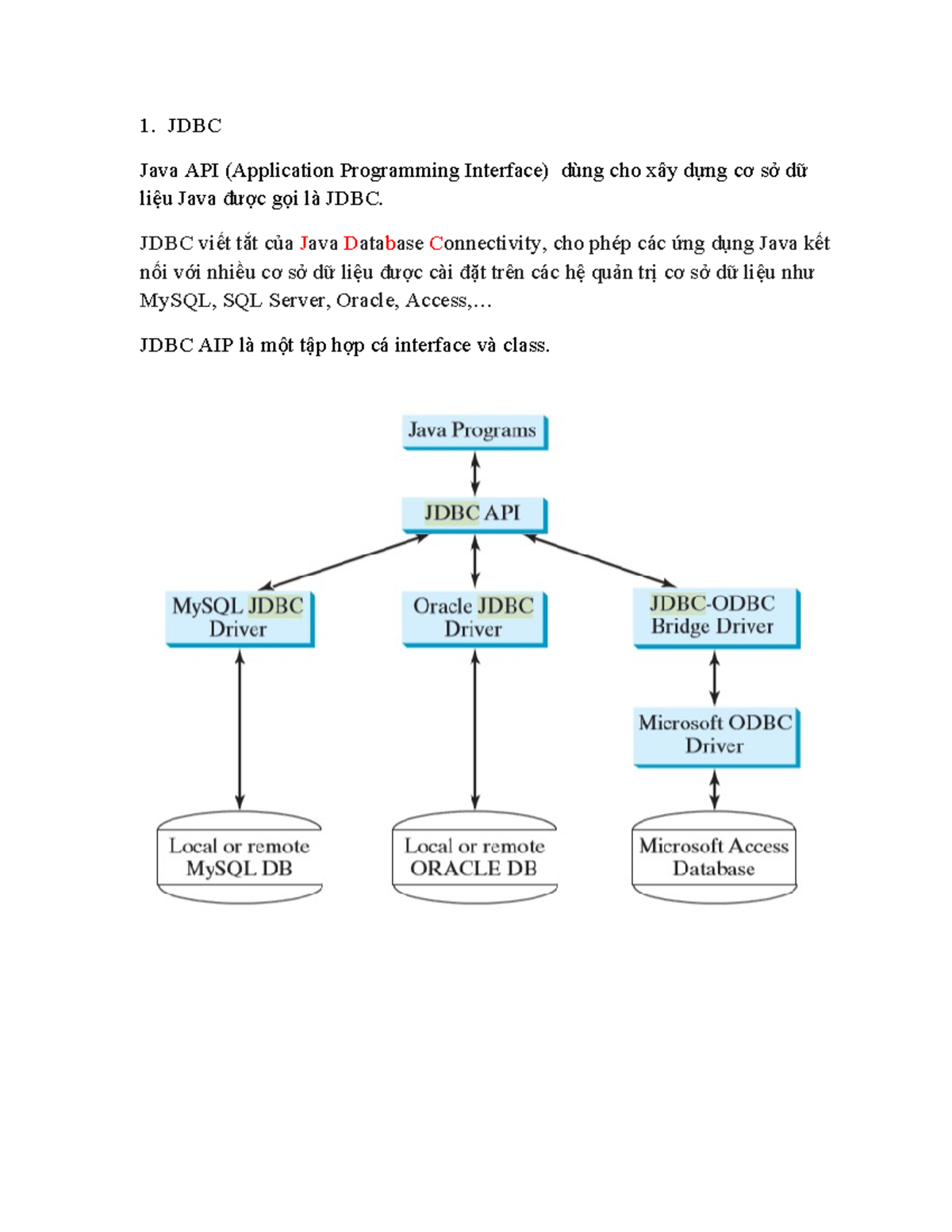 JDBC - bài tập jdbc - 1. JDBC Java API (Application Programming ...