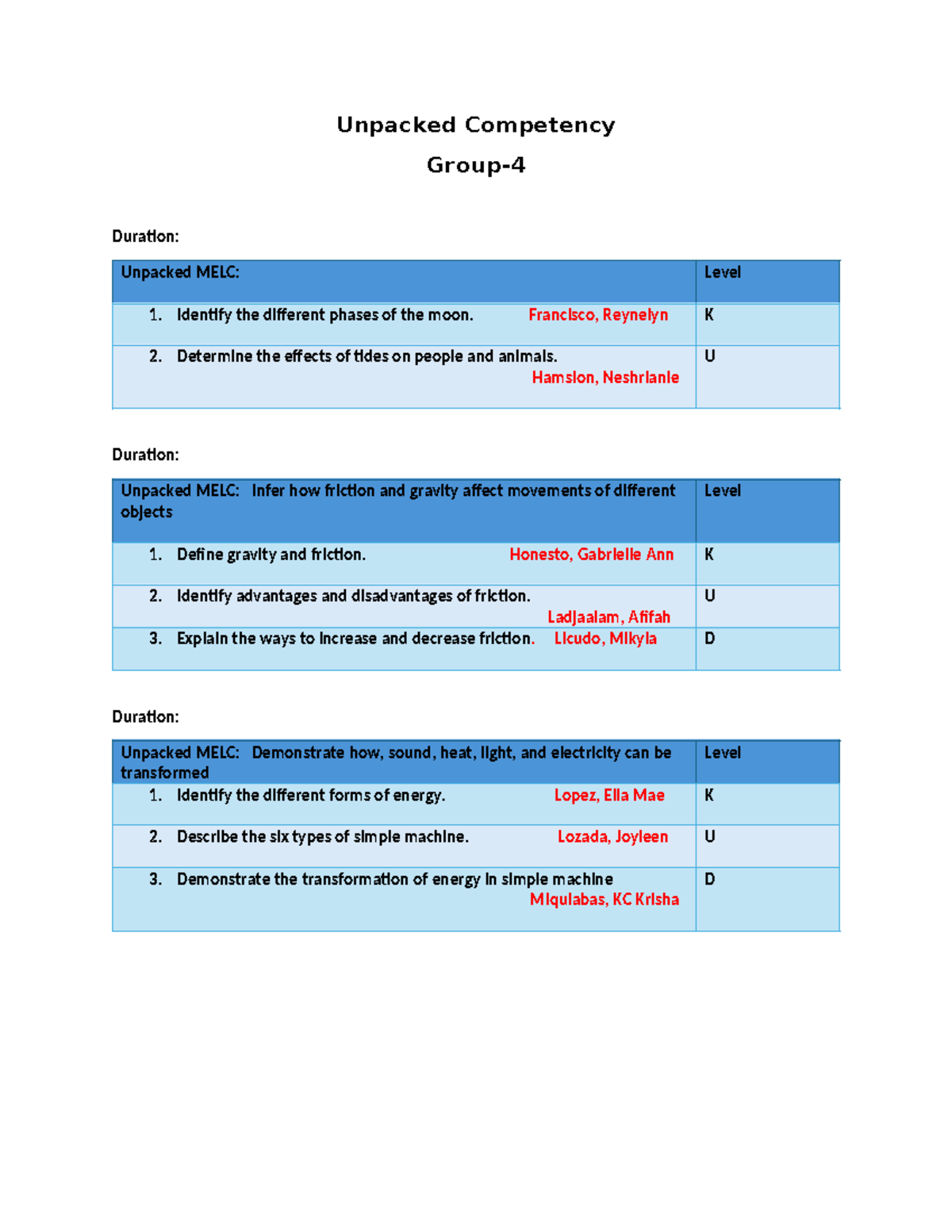 Unpacking-Science - Unpacked Competency Group- Duration: Unpacked MELC ...