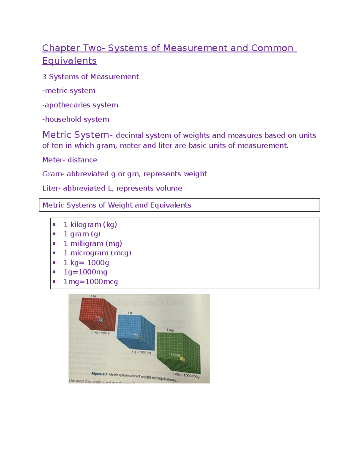 MATH FOR Nurses Chapter 2: Systems of Measurement & Equivalents - Studocu