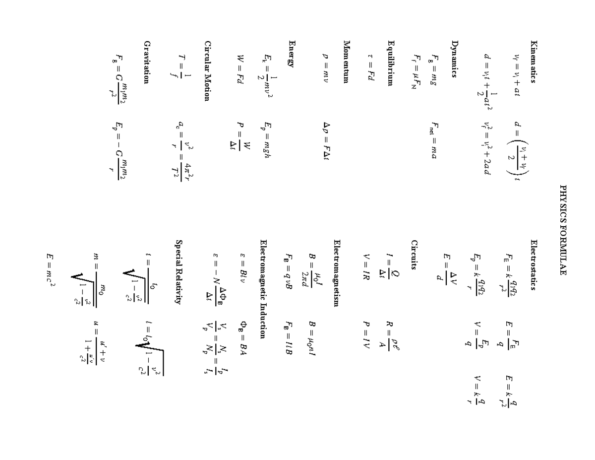 PHYSICS 101: Comprehensive Formula Sheet for Kinematics & Dynamics ...