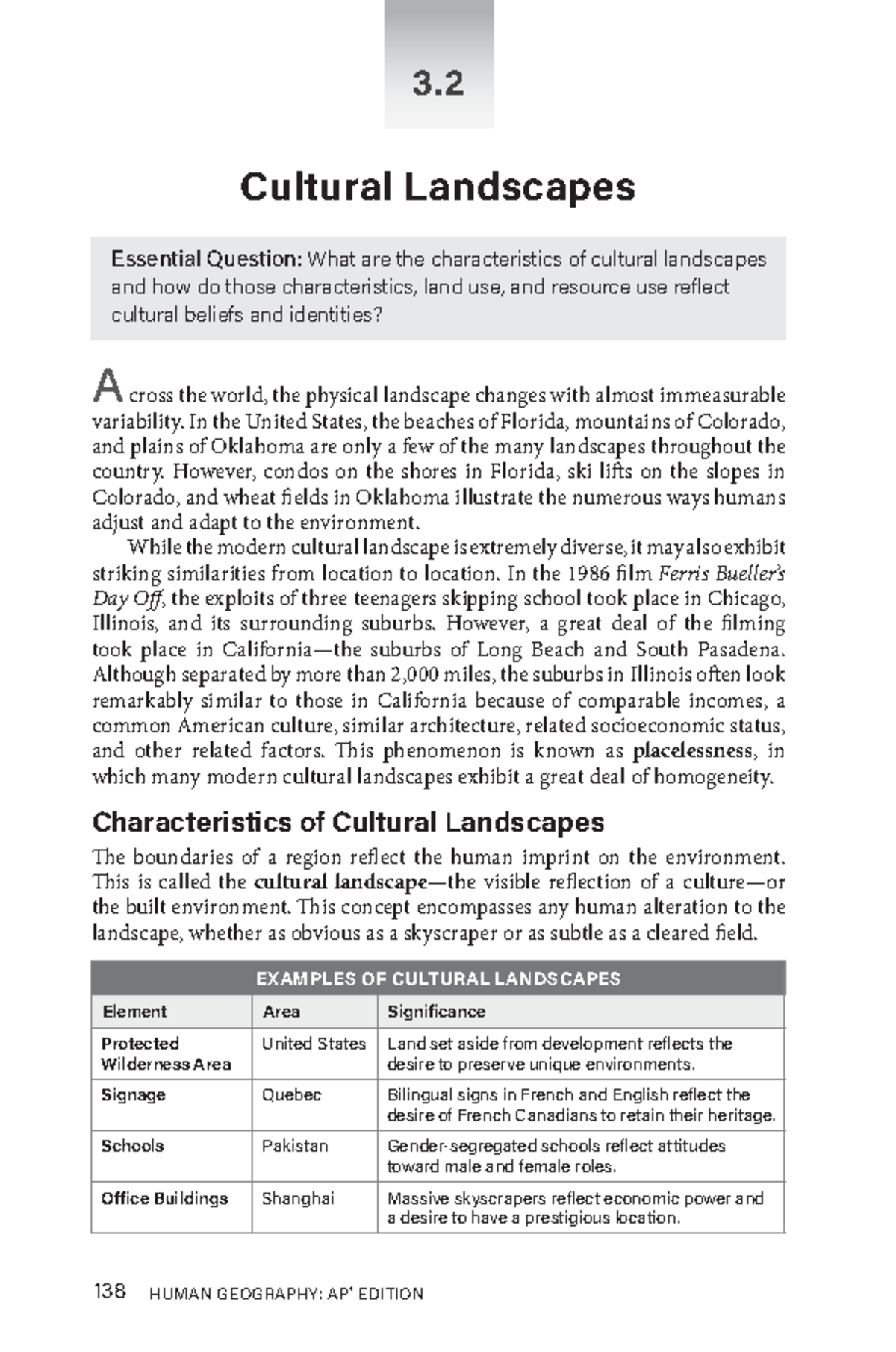 AP Human Geography Topic 3: Cultural Landscapes Study Guide - Studocu