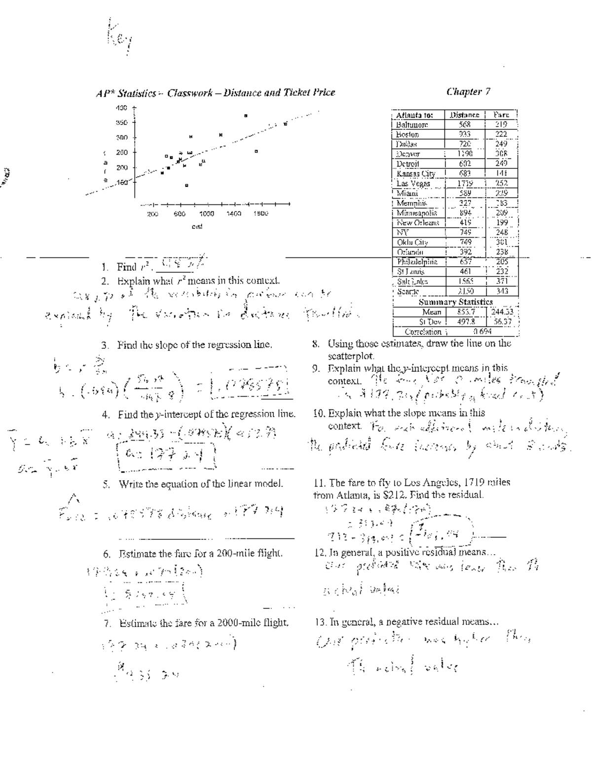Key Statistics Classwork: Distance & Ticket Price Analysis (Chapter 7 ...