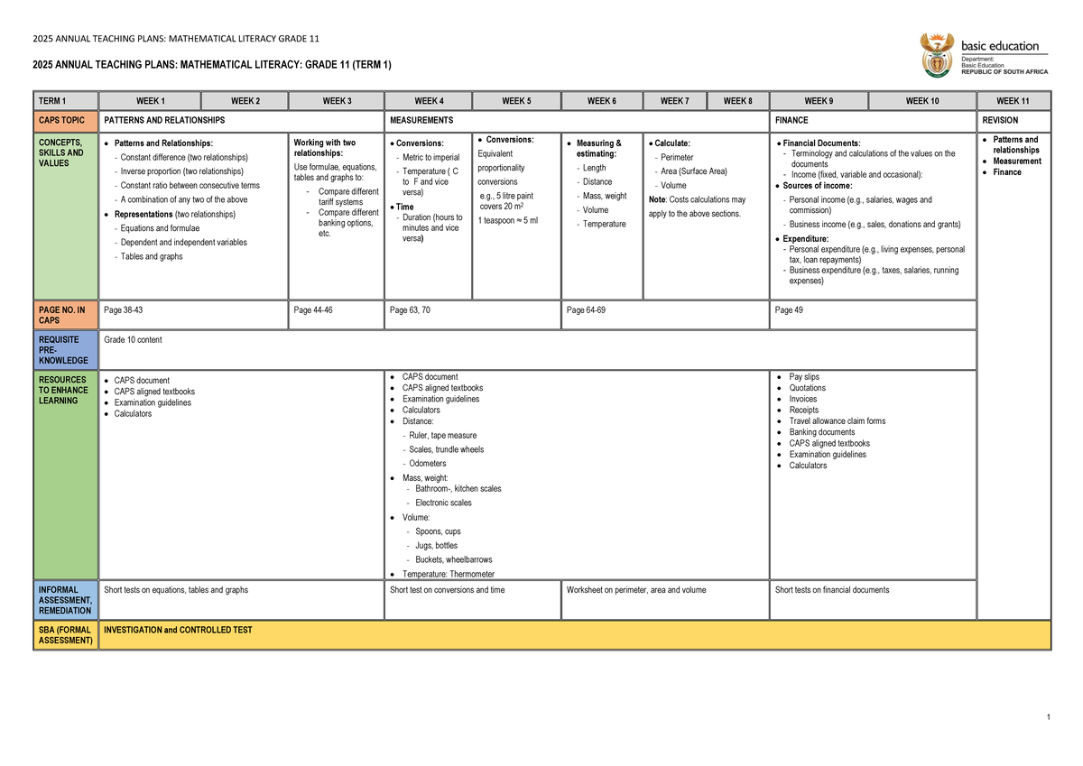 2025 ATP: Mathematical Literacy Grade 11 Teaching Plans - Studocu