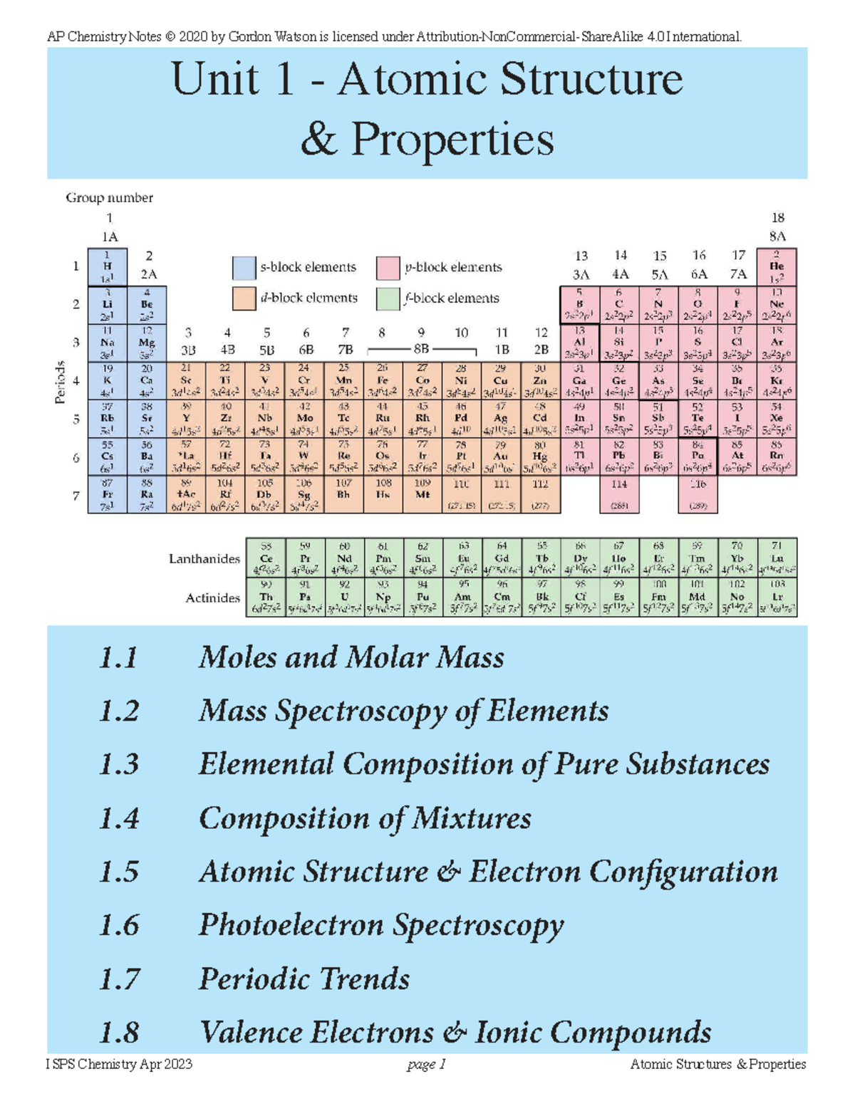 AP Chemistry Unit 1 Notes: Atomic Structure & Properties - Studocu