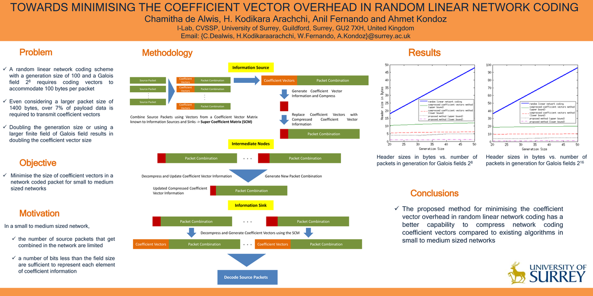 Minimizing Coefficient Vector Overhead in Random Linear Network Coding ...