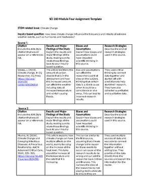 SCI 260 Module Three Assignment - Climate is the cause and the wildfire ...