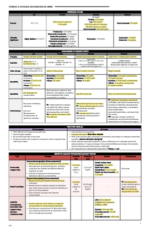 Principle ASO - Streptolysin O - PRINCIPLE: Latex-slide test kit - ASO ...