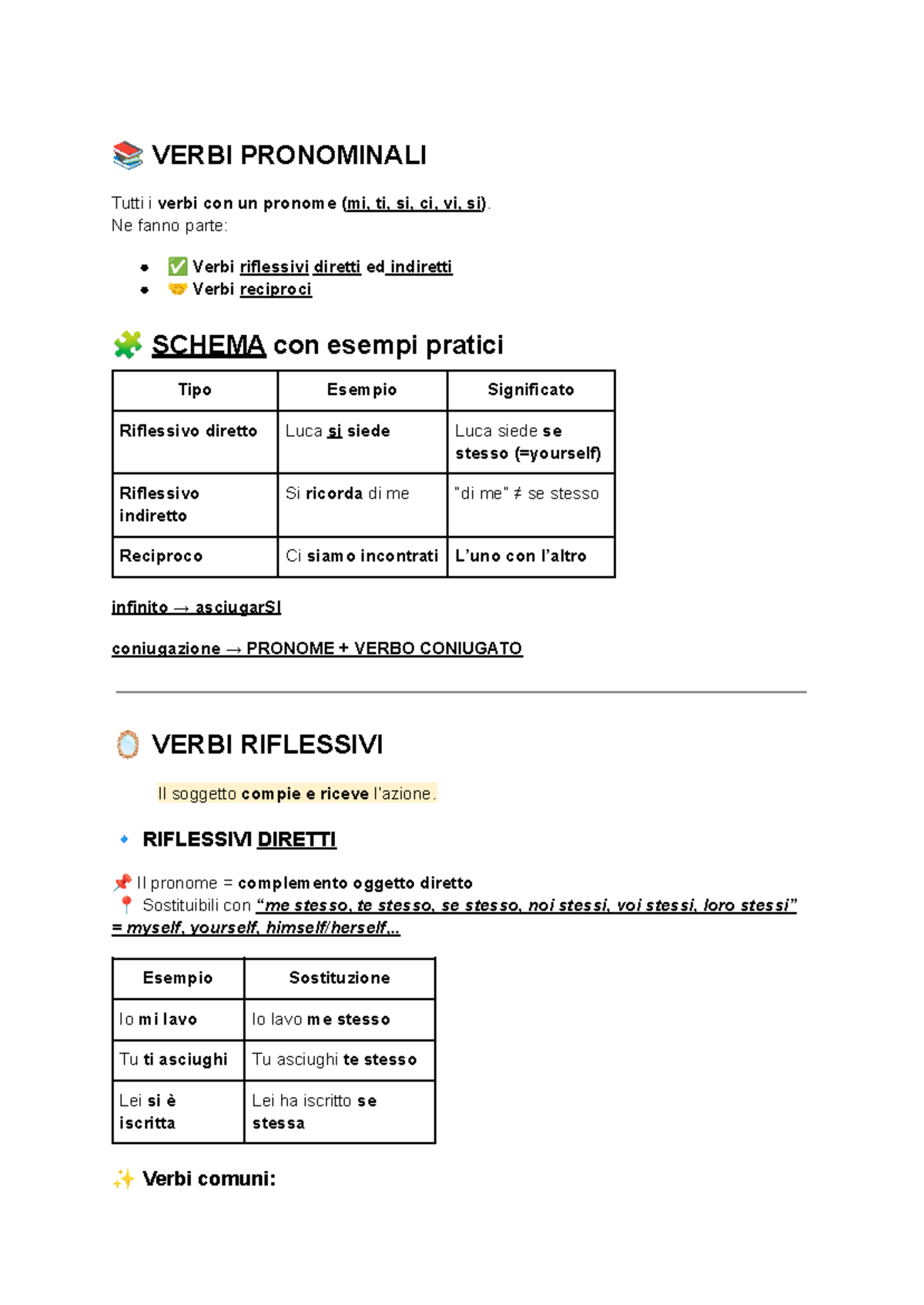 Verbi Pronominali: Guida ai Verbi Riflessivi e Reciproci - Studocu