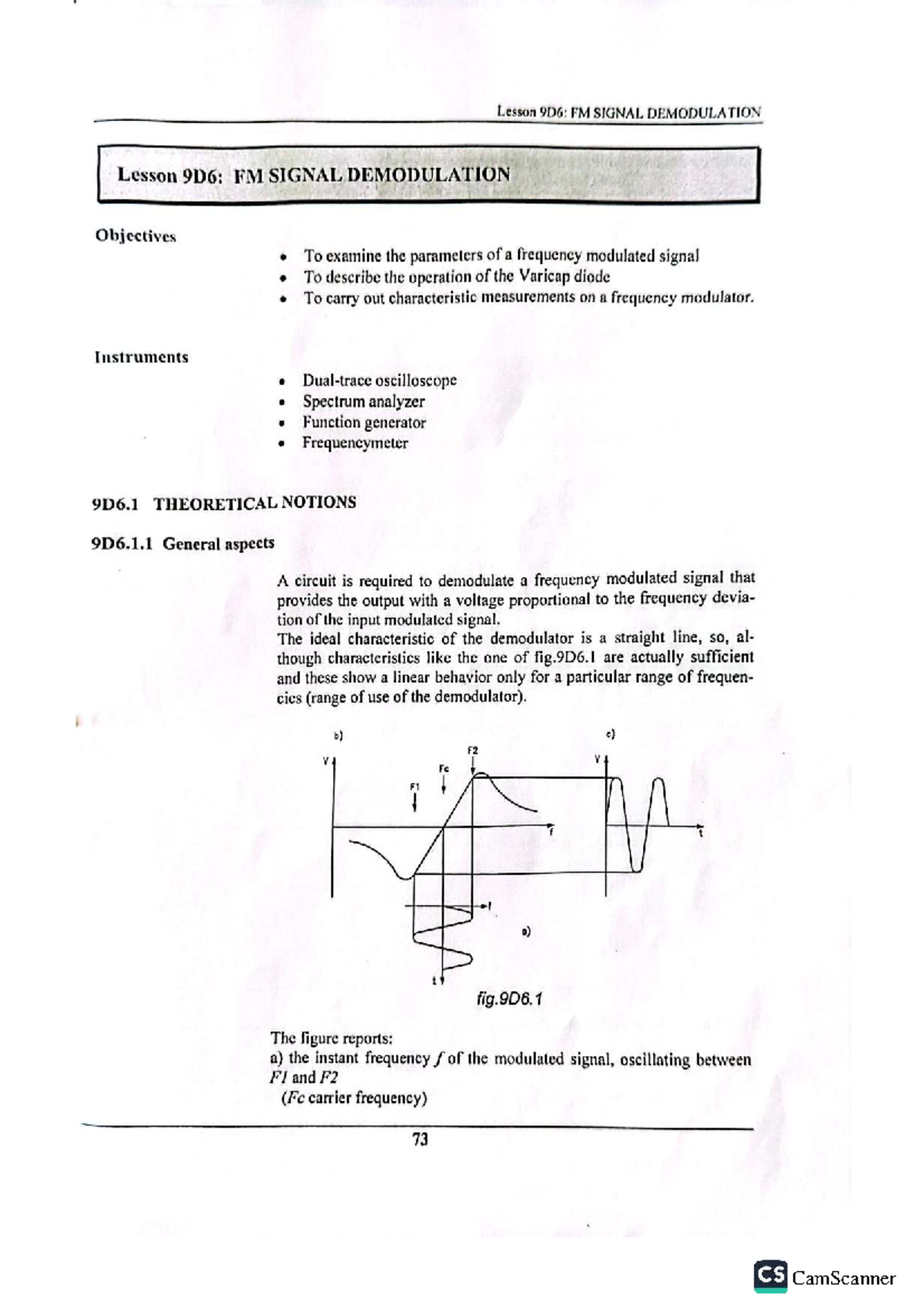 FM demodulation - its a book about electronics. - Lesson 9D6: FM SIGNAL ...