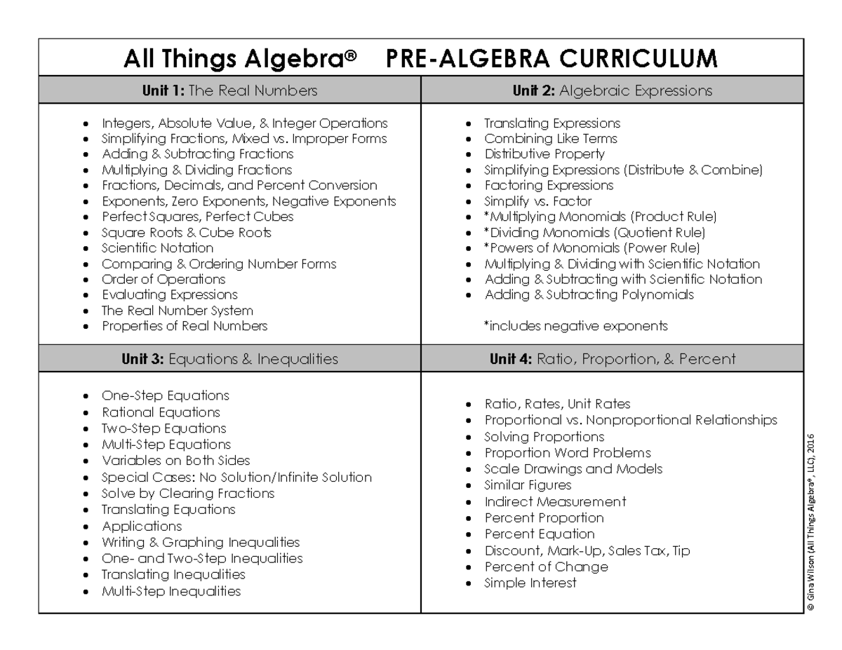 Pre-Algebra Curriculum Outline: Units 1-4 Overview - Studocu