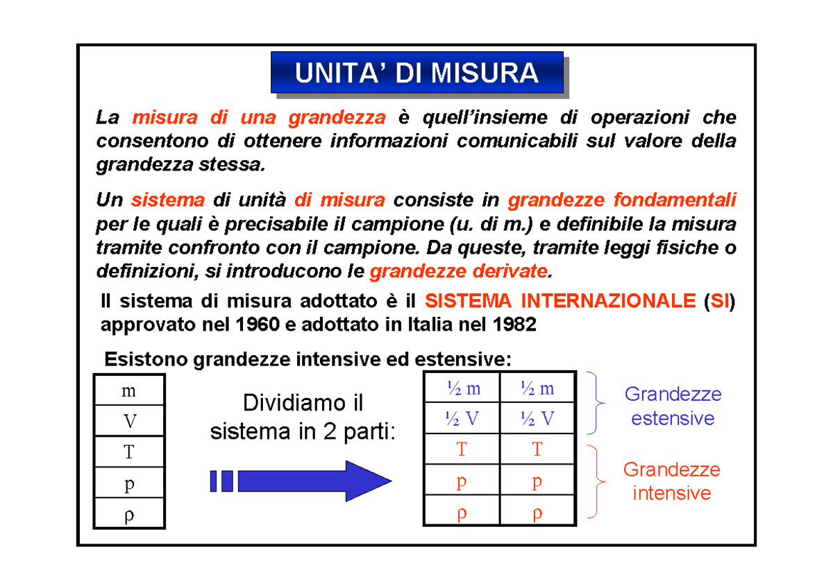 Unità di Misura e Conversioni - DI DI MISURA MISURA - Studocu