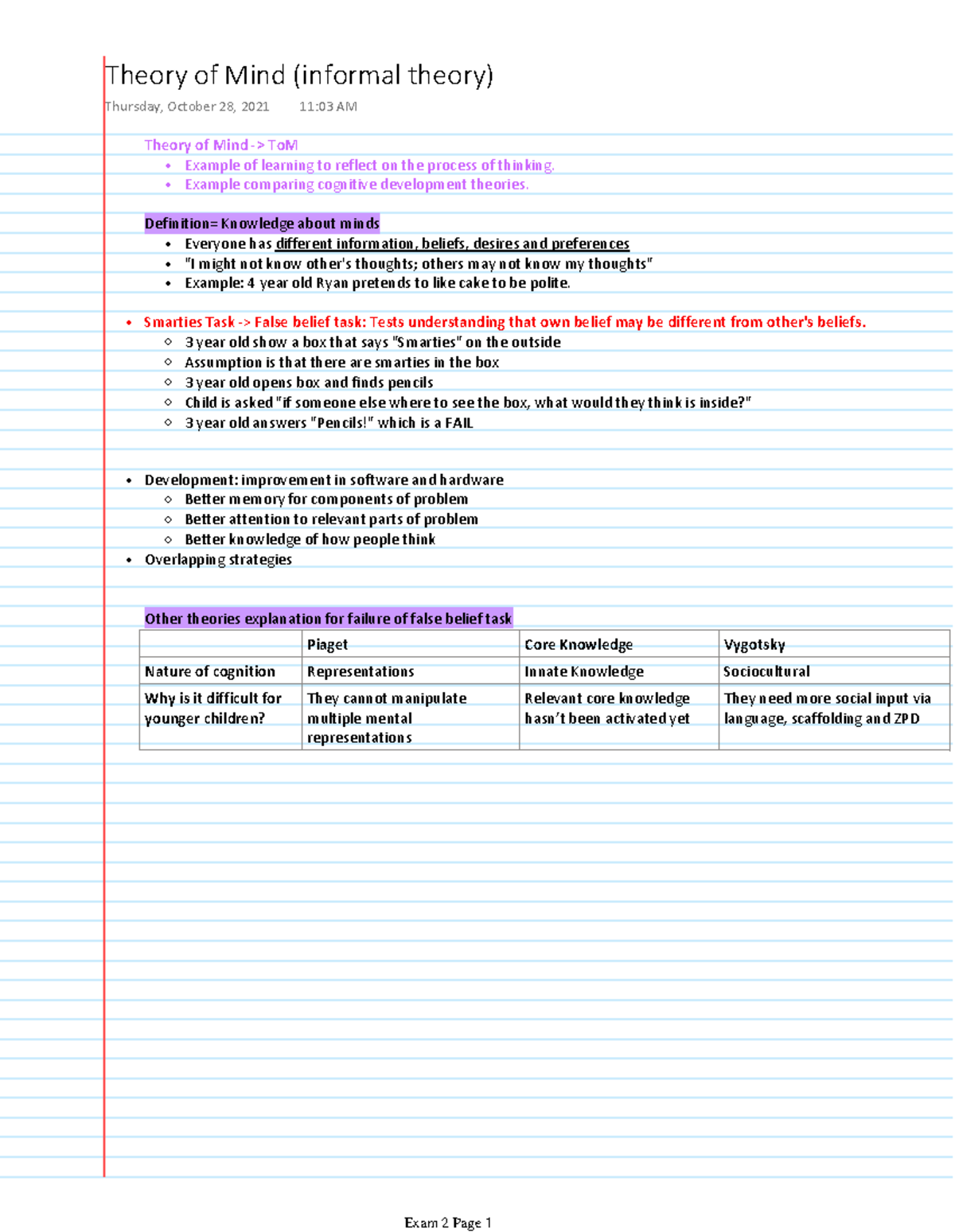ToM: Understanding Theory of Mind & Cognitive Development Theories ...