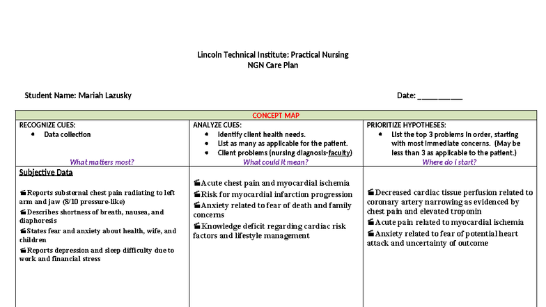 NGN Care Plan for Practical Nursing: Chest Pain Management - Studocu