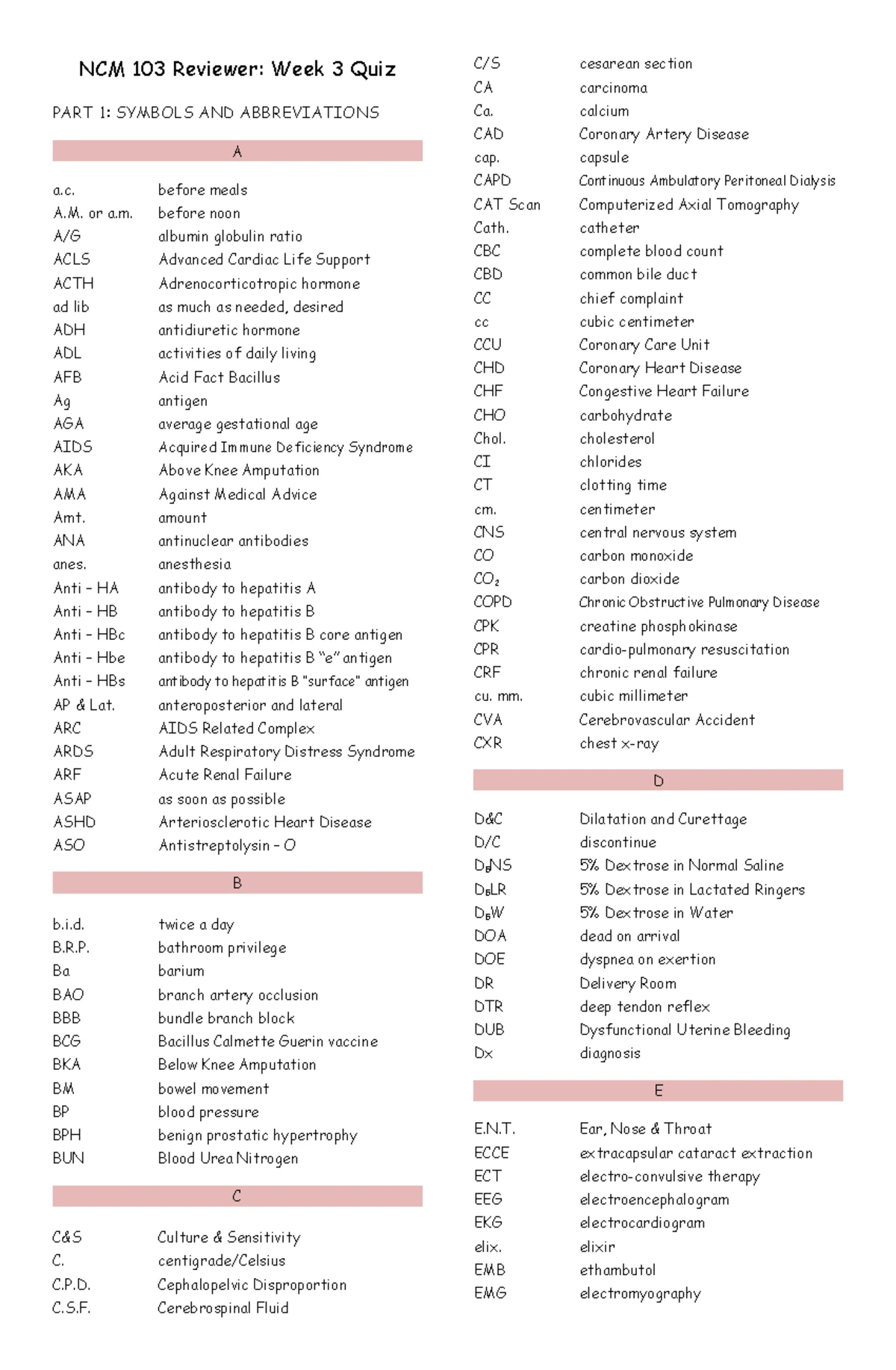 NCP Case Study - Nursing Care Plan for Patient with PCAP-MR - Studocu