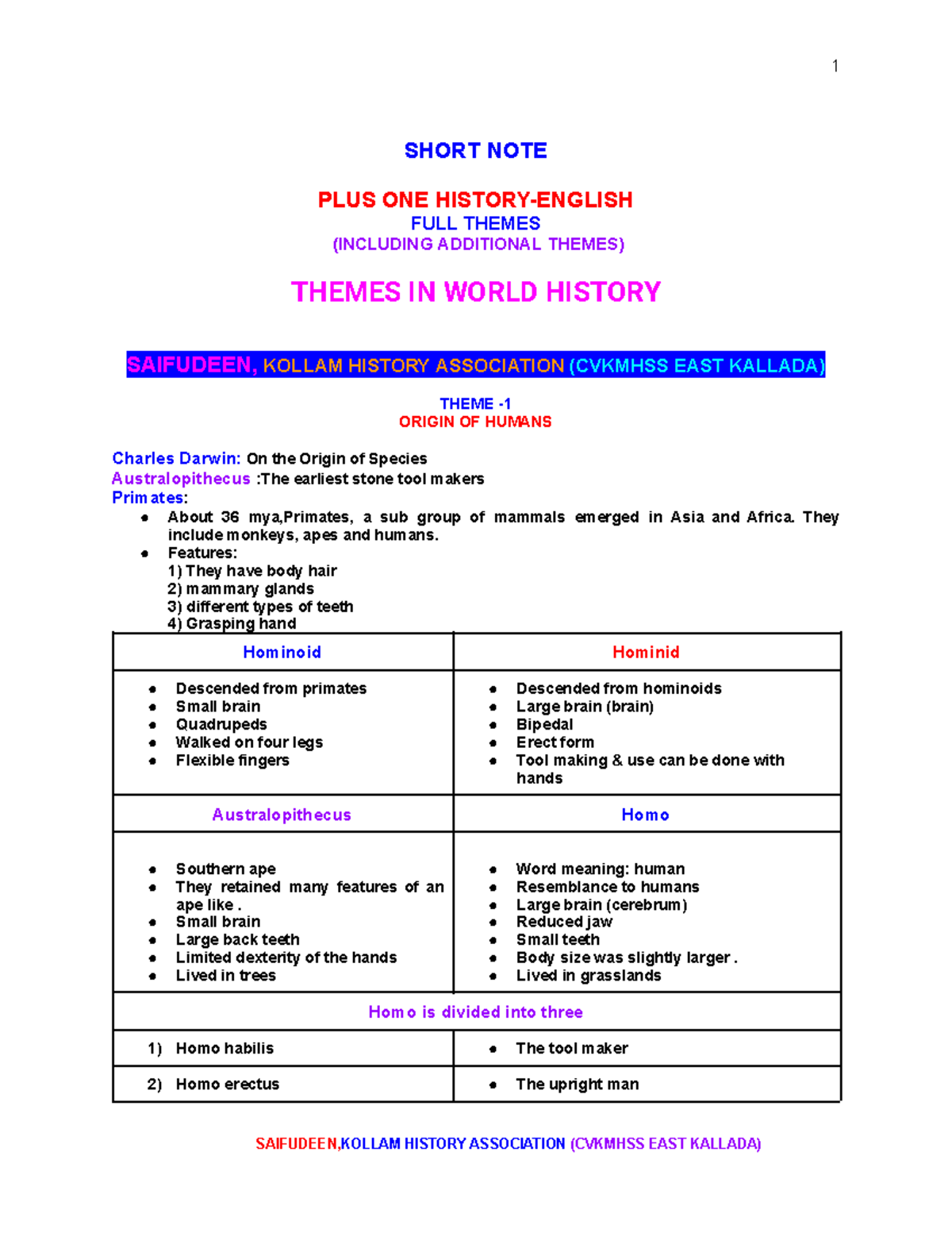 XI - Short Note on Themes in World History: Origin of Humans and ...