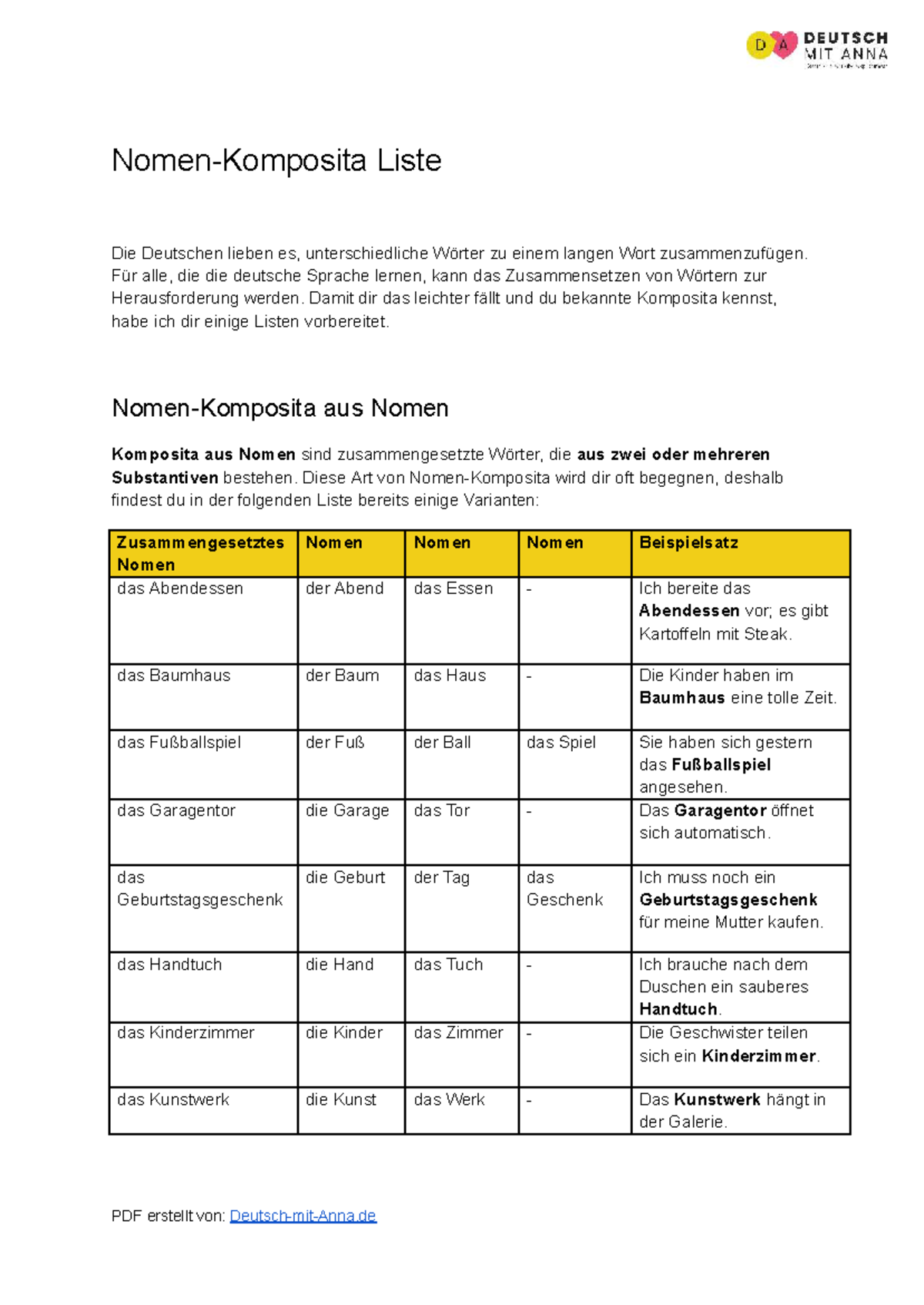Nomen-Komposita-Liste für Deutschlernende: Beispiele und Erklärungen ...