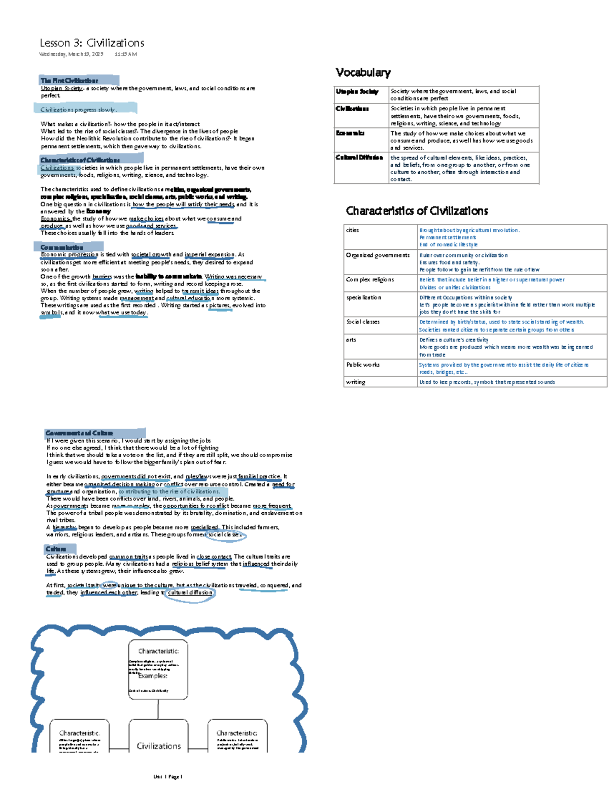 Lesson 3: Characteristics of Civilizations - Societal Structures ...