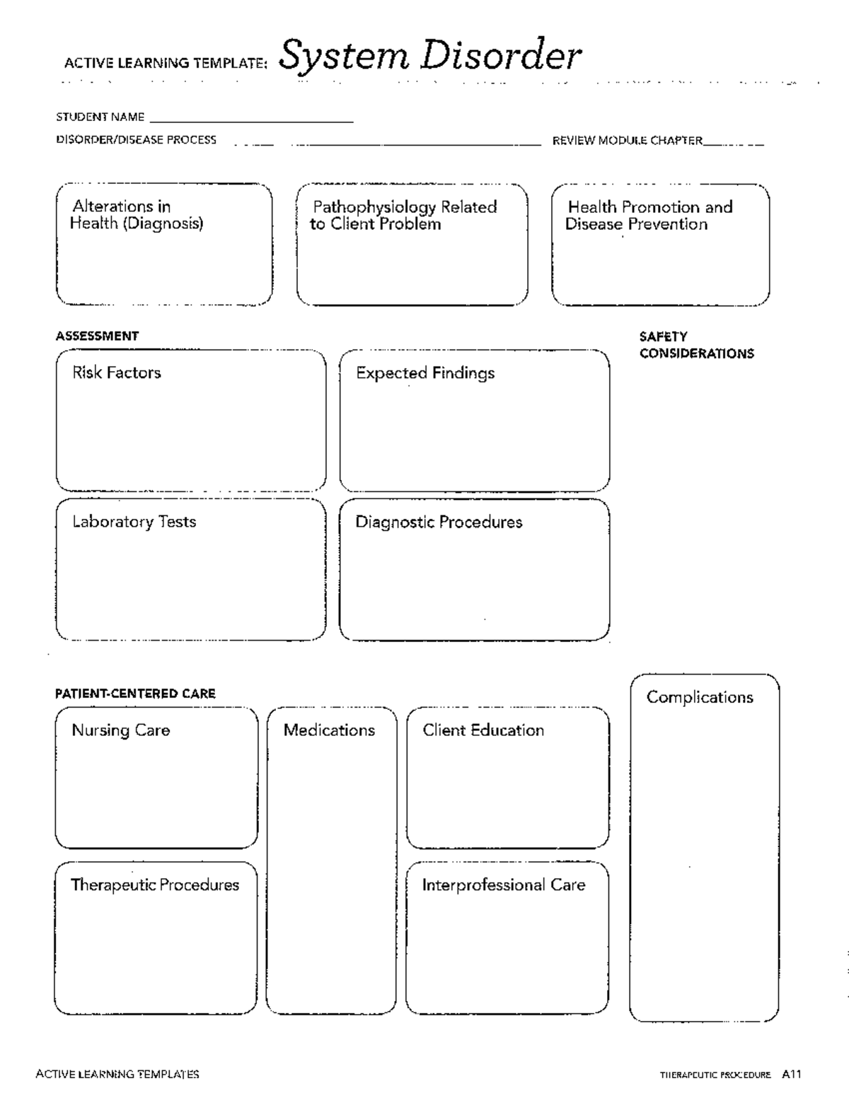 ACTIVE LEARNING TEMPLATE: System Disorder & Diagnostic Procedures (ATI ...