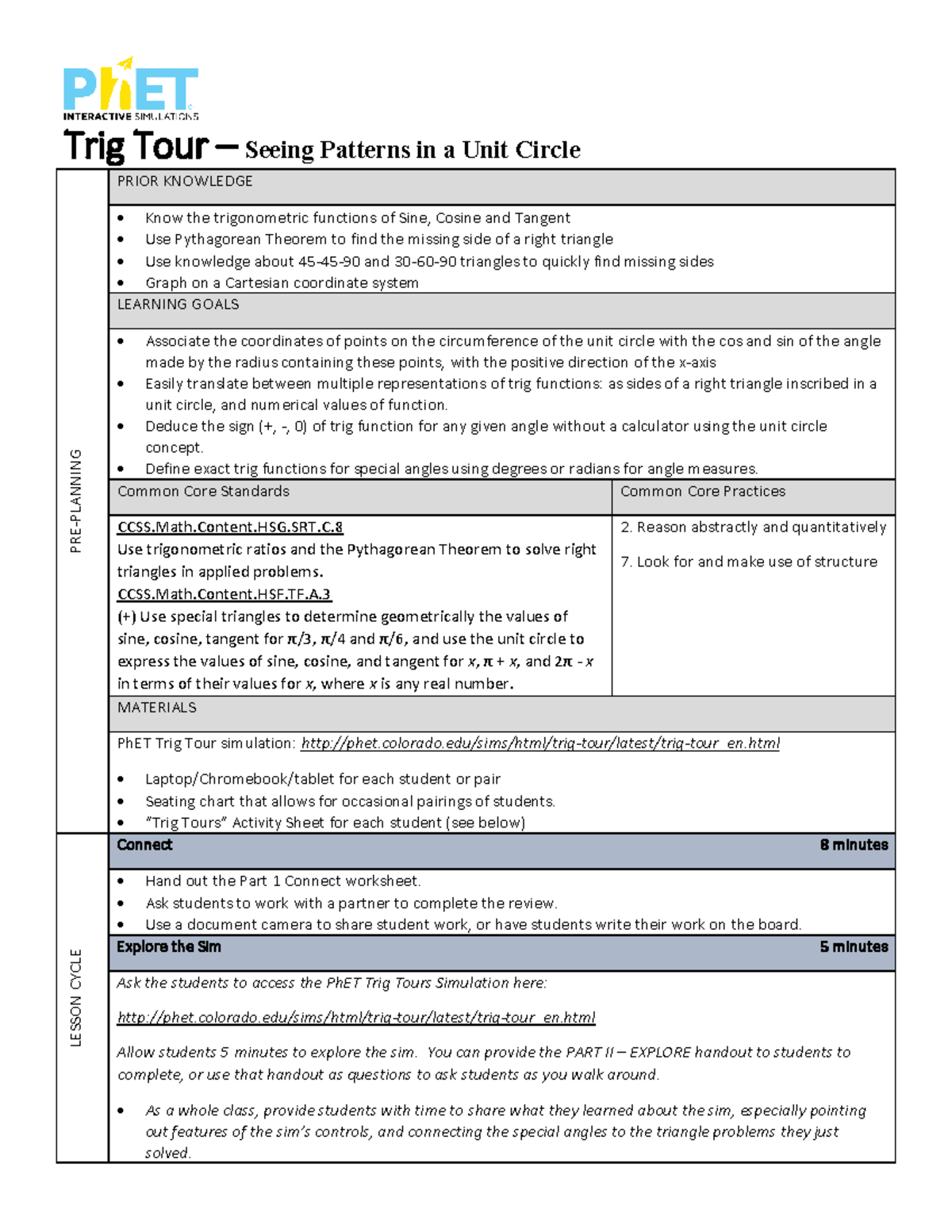 Trig Tour Lesson 2: Exploring Patterns in the Unit Circle - Studocu