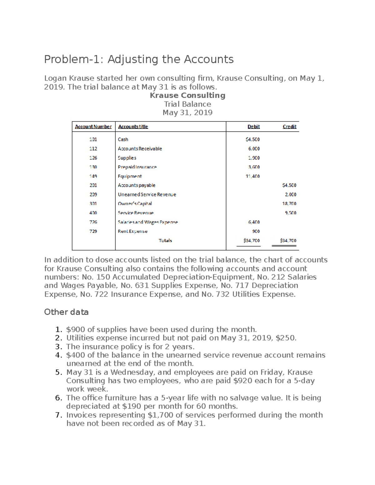 Assignment- Chapter 3 Math Solution - Problem-1: Adjusting the Accounts Logan Krause started her ...