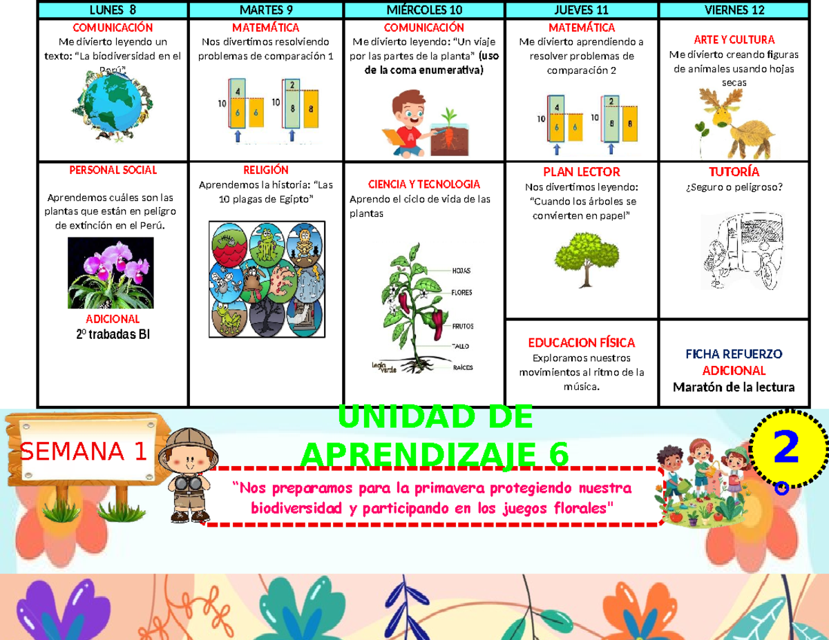 6 Unidad - Planificación Semanal para Segundo Grado - Studocu