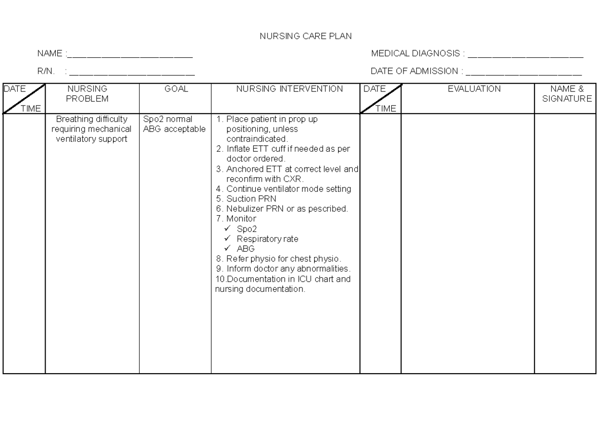 NURS 101: Ventilator Nursing Care Plan (NCP) for Breathing Difficulty ...