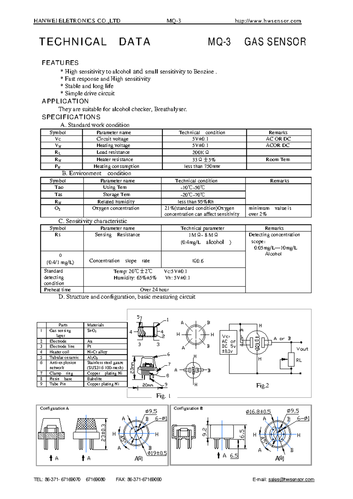 HANWEI ELETRONICS CO.,LTD GAS SENSOR TECHNICAL DATA - Studocu